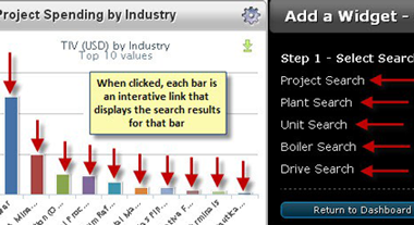 2016 IIR PECWeb Website Enhancements