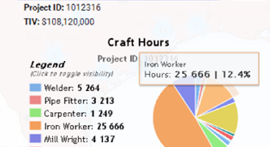 2016 IIR PECWeb Website Enhancements